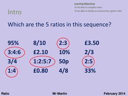 Simplifying Ratio & Ratio of an Amount | Teaching Resources