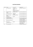 Badminton Lesson Plans by andymotch - UK Teaching Resources - TES