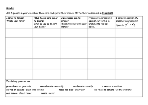 Mi dinero - Mira 3 Green - Module 4.1 | Teaching Resources