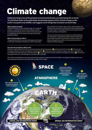 Climate Change factsheet | Teaching Resources
