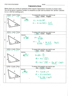 Trigonometric Functions | Teaching Resources