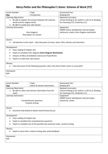 Harry Potter: Full Scheme & Resources by jamestickle86 - UK Teaching ...