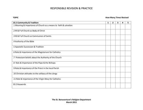 RS Edxcel Catholic Christianity Unit 10 | Teaching Resources