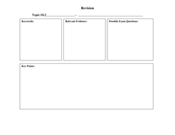 Concept Maps for Revision | Teaching Resources