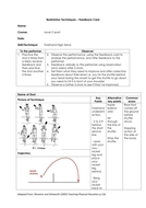 Badminton Technical Cards | Teaching Resources