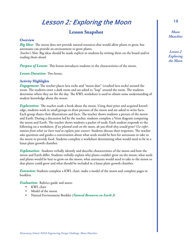 Exploring the Moon Lesson | Teaching Resources