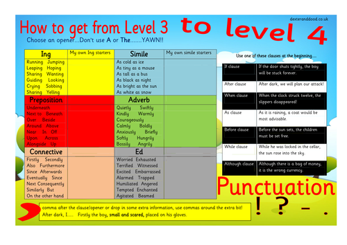 Getting from level 3 to level 4 for writing | Teaching Resources