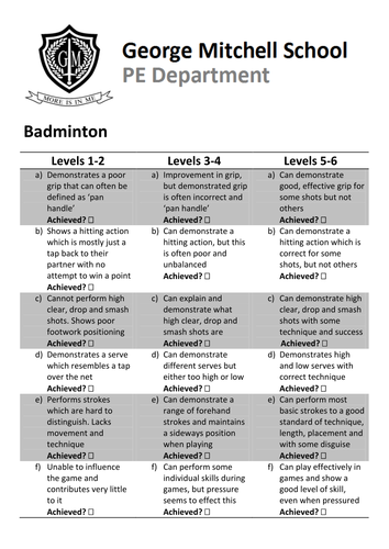Key Stage 3 & 4 Badminton Assessment Criteria | Teaching Resources