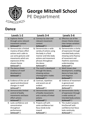 Key Stage 3 & 4 Dance Assessment Criteria | Teaching Resources