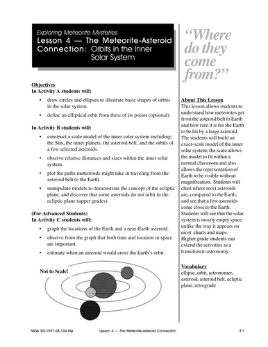 Exploring Meteorite Mysteries | Teaching Resources