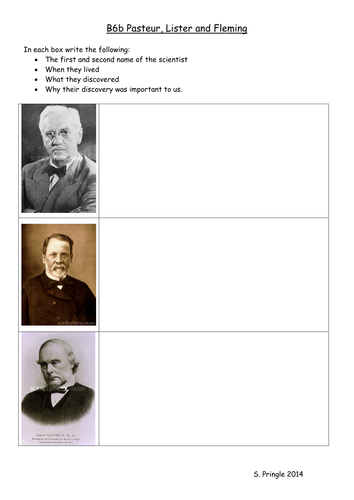 OCR B6b Pasteur Lister and Fleming ICT research task | Teaching Resources