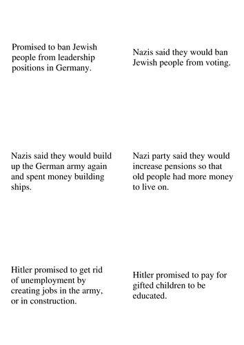 Hitler's Rise to Power - 6. Hitler Assessment Prep | Teaching Resources