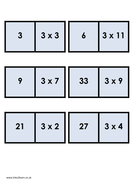 Multiplications dominoes | Teaching Resources