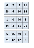 Multiplication and Division Bingo Set 2 of 2 | Teaching Resources