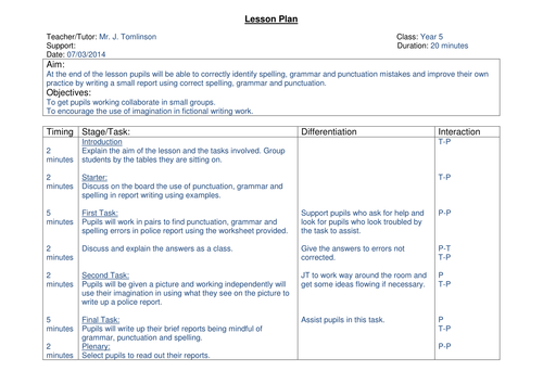 English Grammar, Punctuation and Spelling Lesson. | Teaching Resources
