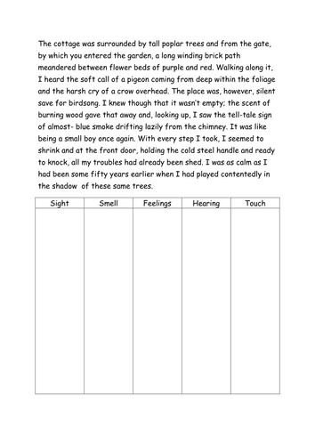 Story Writing - Science Fiction | Teaching Resources