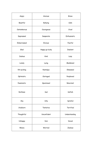 Story Writing - Science Fiction | Teaching Resources