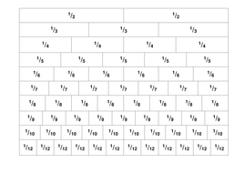 4 types of fraction walls for pupils and class | Teaching Resources