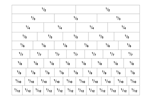 4 types of fraction walls for pupils and class | Teaching Resources