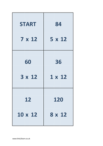times tables loop cards | Teaching Resources