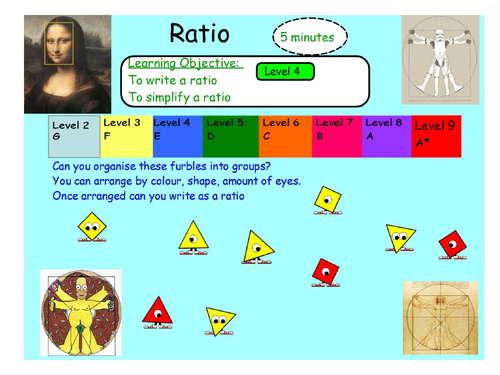 Ratio | Teaching Resources