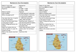Volcanoes | Teaching Resources