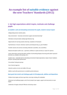 Example evidence for teaching standards & bullets | Teaching Resources