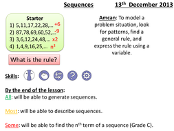 Nth Term Frog Investigation | Teaching Resources