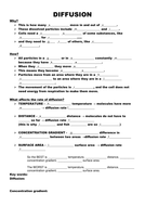 Diffusion Revision fill in the blank | Teaching Resources