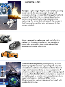 BTEC Engineering Unit 1 Revision by vicxjohnson - UK Teaching Resources ...