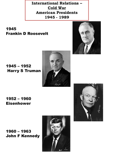 Cold War Leaders | Teaching Resources
