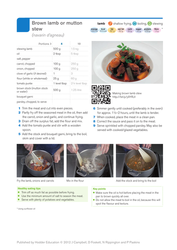 Cooking with Lamb | Teaching Resources