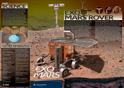ExoMars - wallchart | Teaching Resources