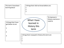 End of topic evaluation sheet by vinallm - Teaching Resources - Tes
