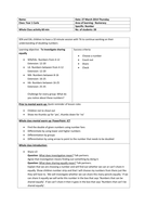Investigating sharing equally- halving numbers | Teaching Resources