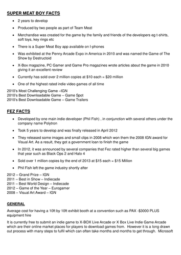 Video Game Marketing - Indie Games / Developers | Teaching Resources