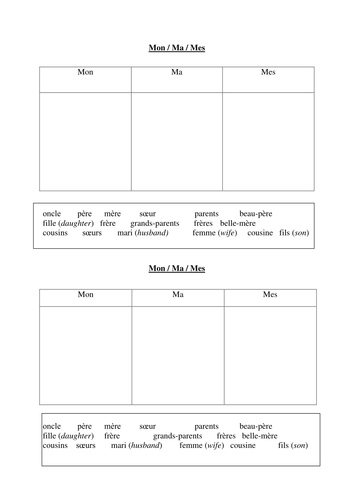 Mon / ma / mes with family members | Teaching Resources