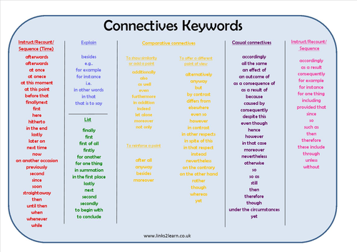8 Word Class Learning Mats Teaching Resources