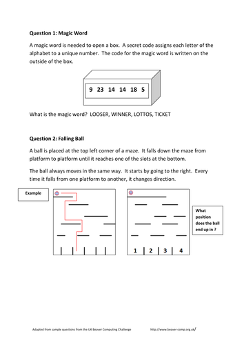 Introduction To Python Teaching Resources