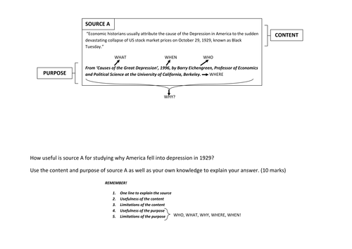 Causes of the great depression AQA History B | Teaching Resources
