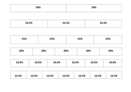 4 types of percentages walls for pupils and class | Teaching Resources
