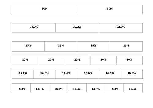 4 types of percentages walls for pupils and class | Teaching Resources