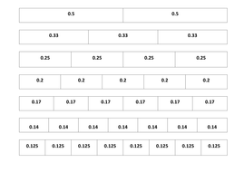 4 types of decimal walls for pupils and class | Teaching Resources