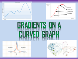 Gradients on a curved graph | Teaching Resources