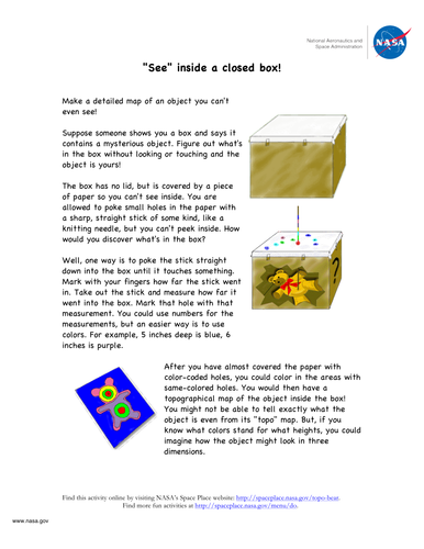 'See' inside a closed box! | Teaching Resources
