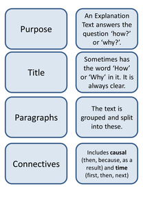 Year 4/5 Explanation Texts Complete Topic - Resources - TES