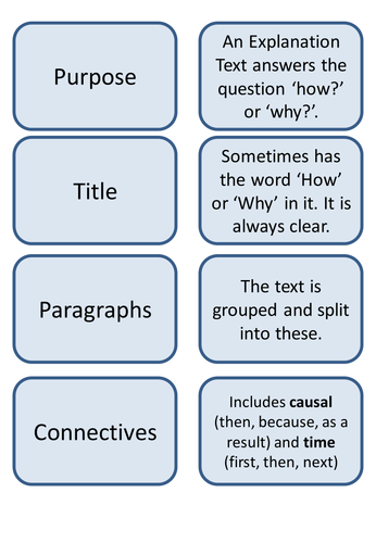 Year 4/5 Explanation Texts Complete Topic | Teaching Resources