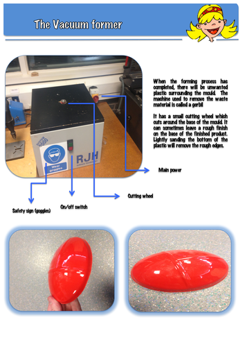 Vacuum Forming Tasks | Teaching Resources