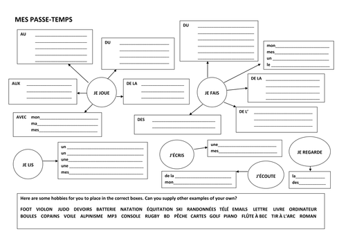 hobbies in French - mes passe-temps | Teaching Resources