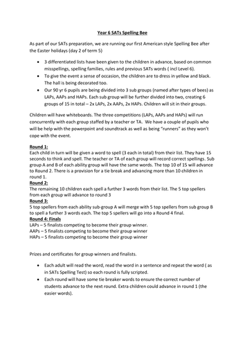 Yr 6 Spelling Bee Competition | Teaching Resources
